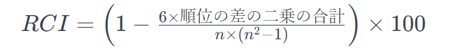 RCI｜使い方とTradingViewの設定 | 株で生活.com